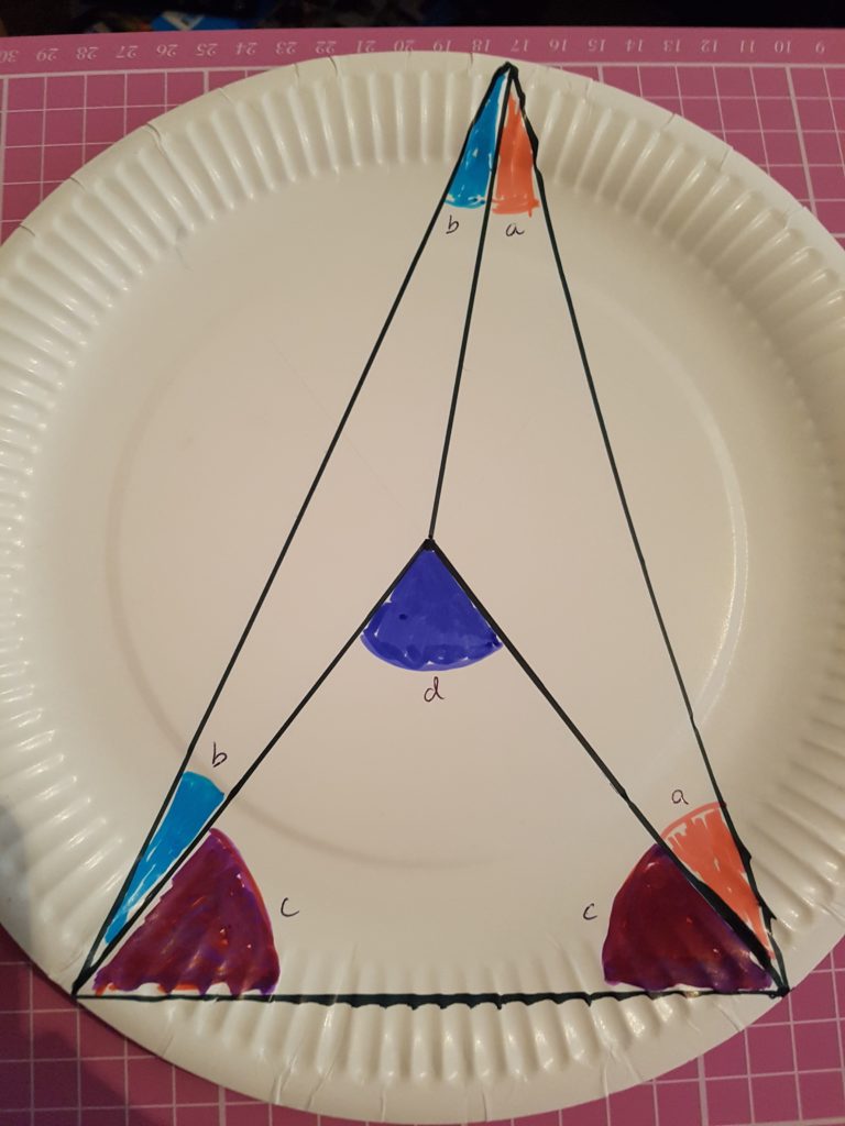 Paper Plate Circle Theorems – Alison Kiddle